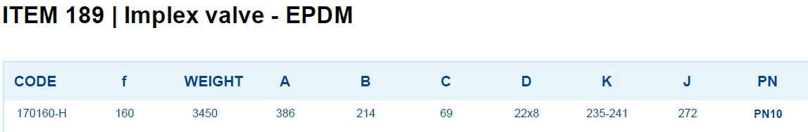 Compact Butterfly Valves | PVC Butterfly Valves