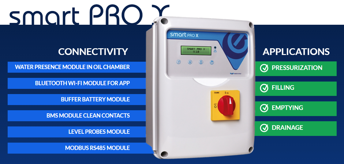 Smart Evo PRO X Electronic Control Panel - Geoquip