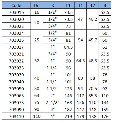 Premium Plast MDPE Female Adapter for MDPE pipe