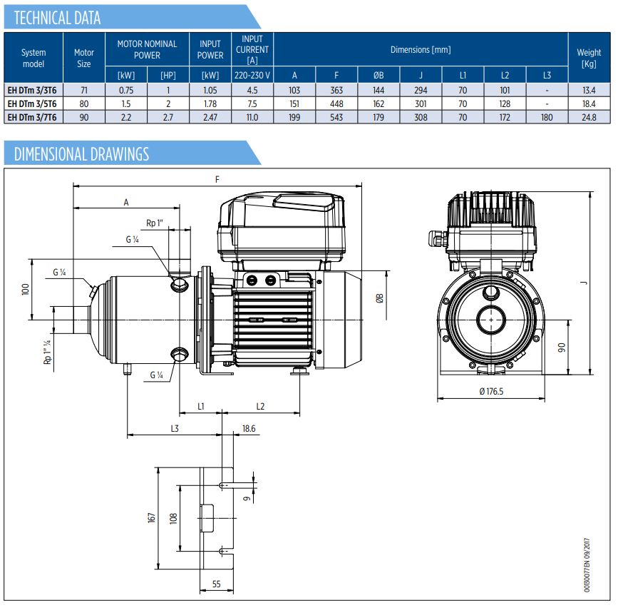 Franklin Drive-Tech MINI E-tech EH DTm Horizontal multistage pump