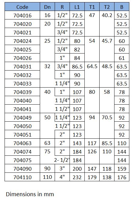 MDPE Male Adapter for MDPE pipe