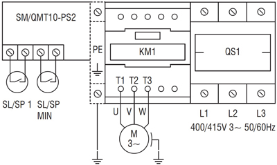 CMS-2 Water Pump Control Panel (Dry Check) Geoquip