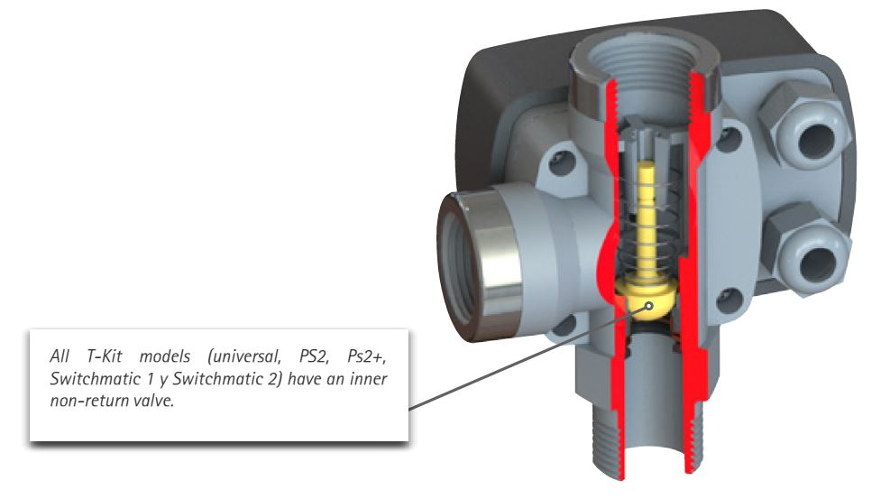 T-KIT Universal 3 Way Fitting Non Return & Gauge - Geoquip