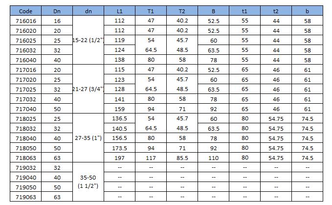 MDPE - Universal Transition Couplings - Geoquip Water Solutions