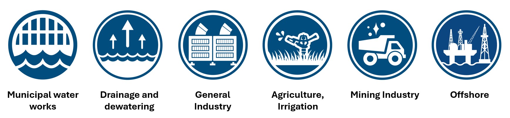 Franklin Electric VSI Series Submersible Borehole Pumps - Geoquip