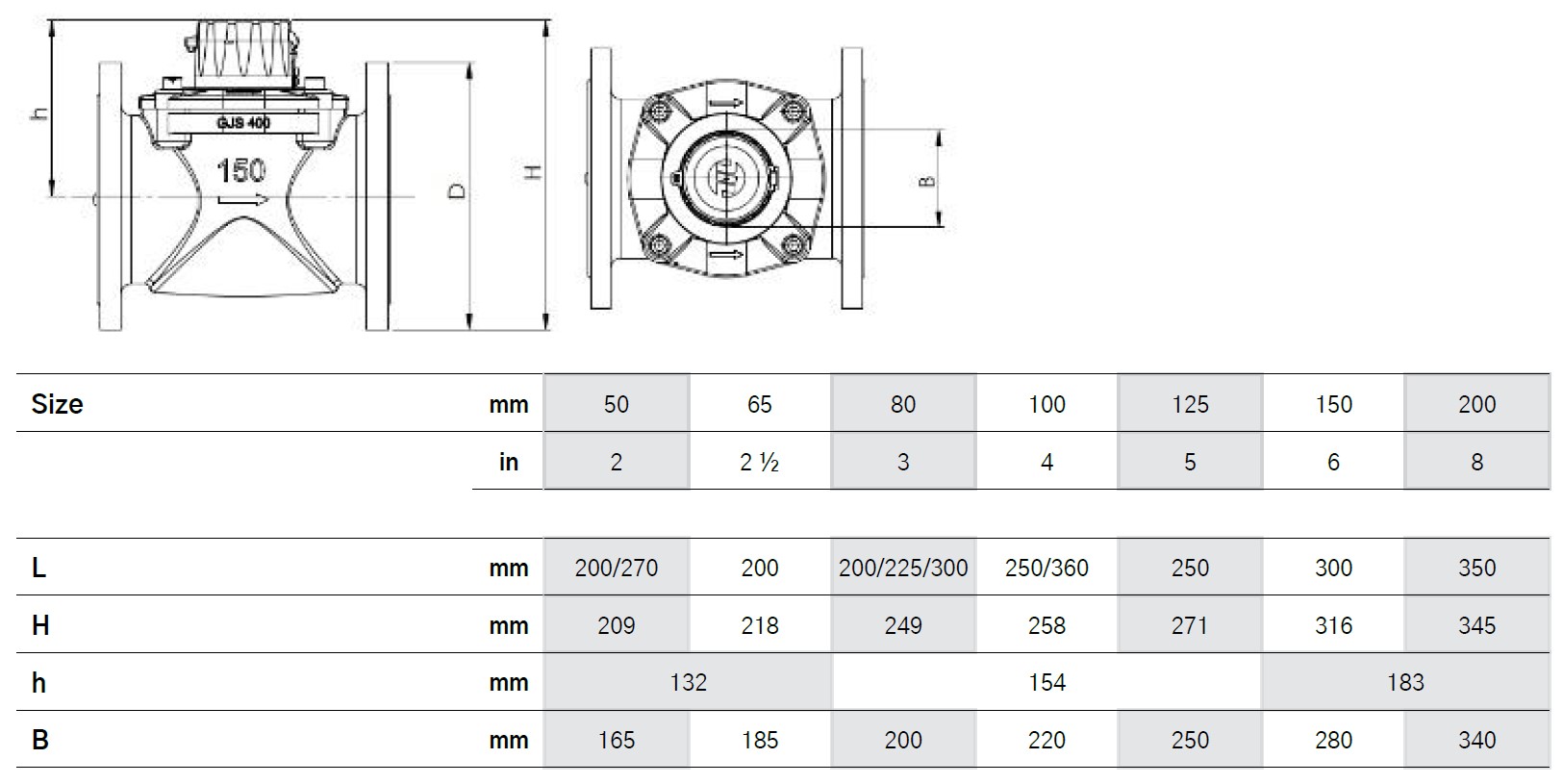 Water Meters | Woltmann Irrigation Water Meter Type WMAP EVO