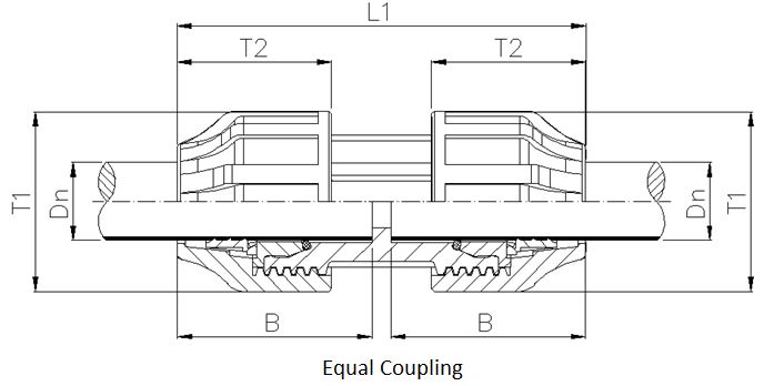 Premium Plast Straight coupler for MDPE pipe 16mm to 110mm - Geoquip