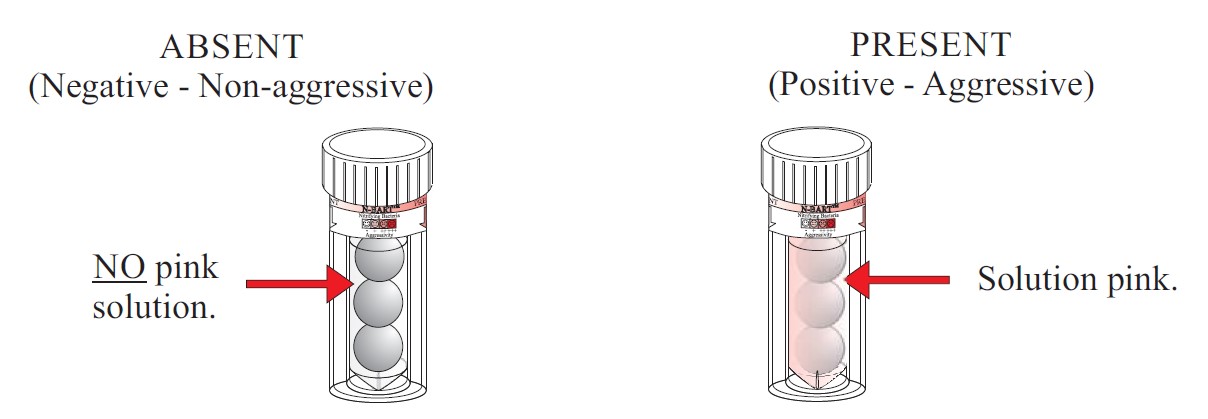 BART Activity Reaction Test for Nitrifying Bacteria Geoquip