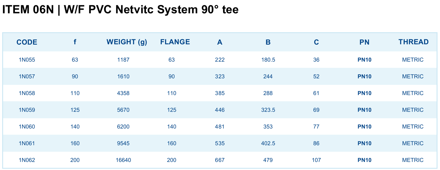 Hydrodif Netvitc System PVC 90deg TEE W/F 06N - Geoquip Water Solutions