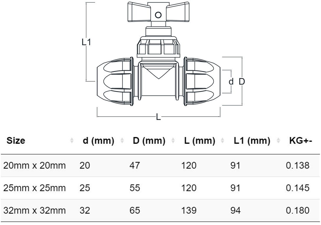 PP Irrigation MDPE Stop Tap - Hydrodif Geoquip Water Solutions