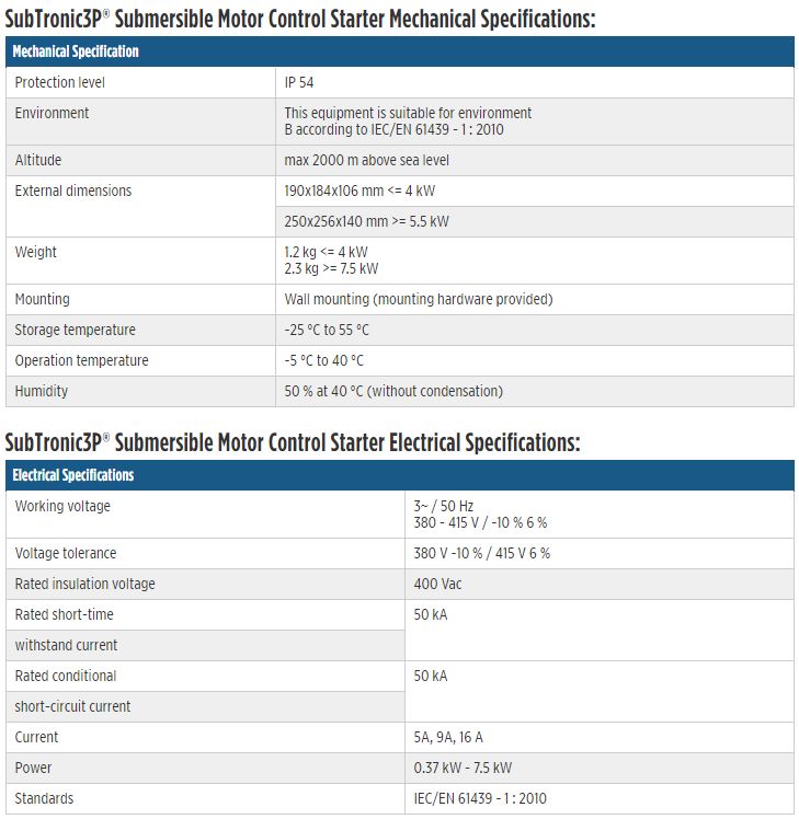 Franklin SubTronic3P Three Phase Motor Protection - Geoquip
